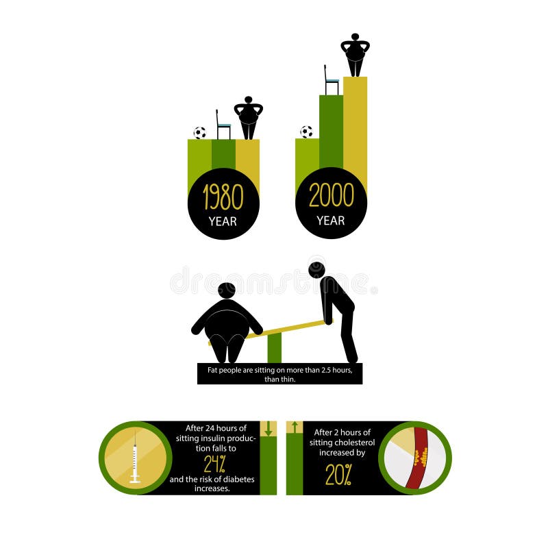Hochs Und Tiefs-Berufsleben Infographic Vektor Abbildung - Illustration ...