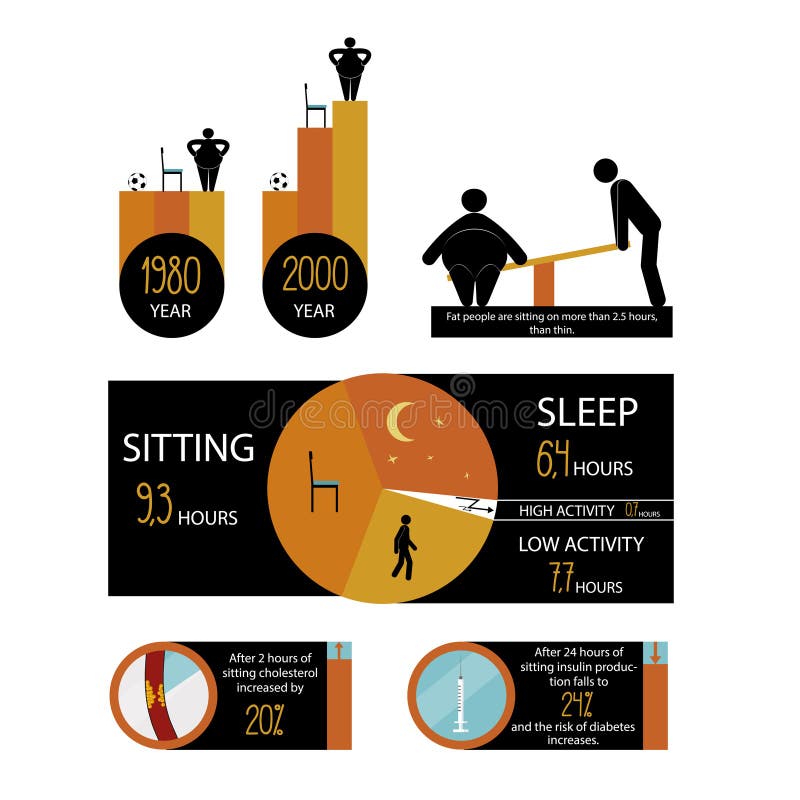 Hochs Und Tiefs-Berufsleben Infographic Vektor Abbildung - Illustration ...