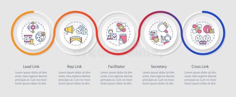 Holacracy Core Roles Loop Infographic Template Stock Vector ...