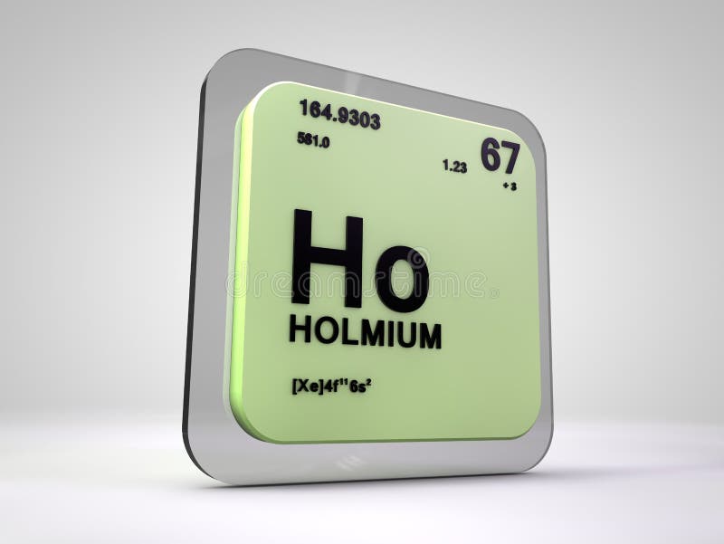 Holium- Ho - Chemical Element Periodic Table Stock Illustration ...