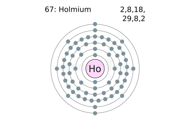 Holmium Atom, Holmium Atom Model Illustration Stock Illustration ...