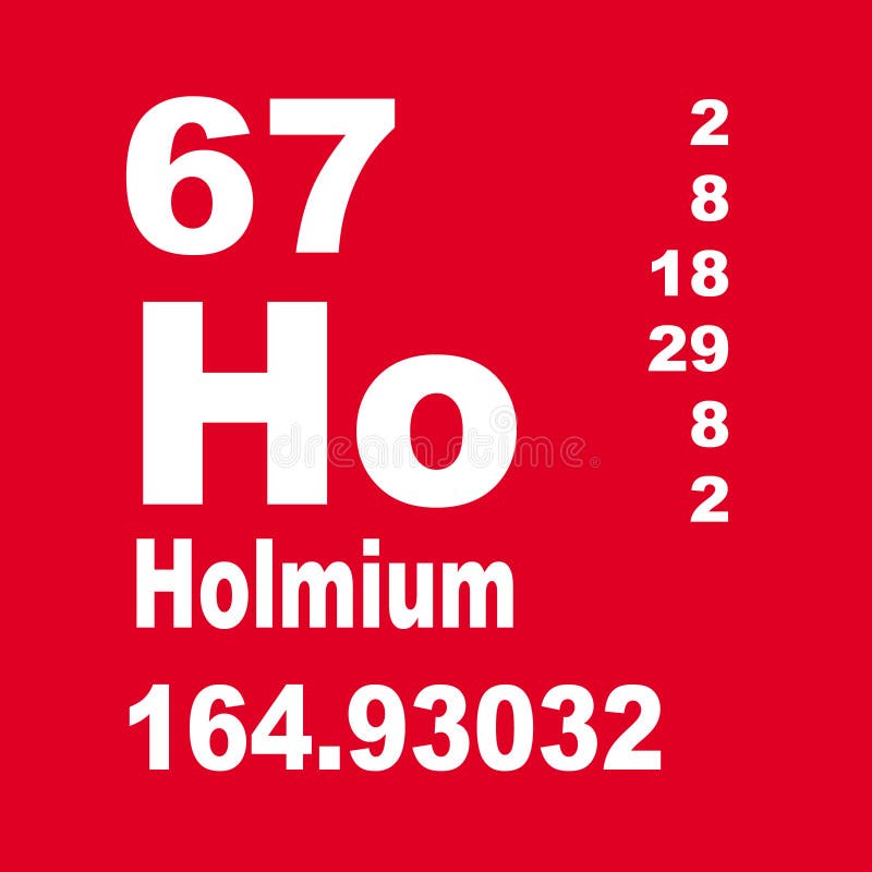 Holmium Symbol. Sign Holmium With Atomic Number And Atomic Weight. Ho ...