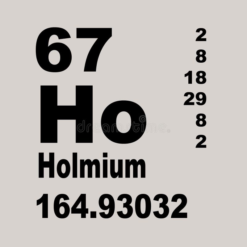 Holmium Periodic Table Elements Info Card (Layered Vector Illustration ...