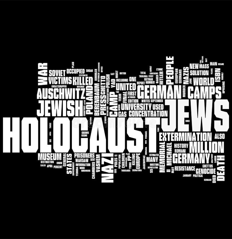 Holocaust Word Cloud Stock Illustrations – 22 Holocaust Word Cloud ...