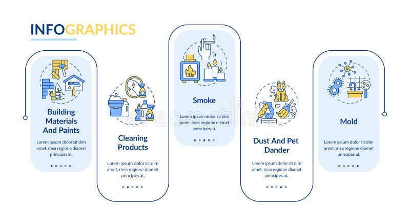 At-home Air Pollution Vector Infographic Template Stock Vector ...