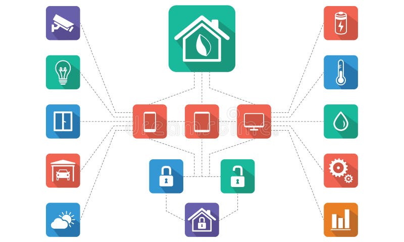 Smart Home, Home Automation Line Vector Icon Set Stock Vector ...