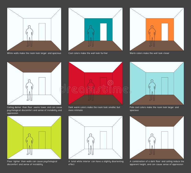 Home Decoration. Color Scheme and Space Perception Stock Vector ...