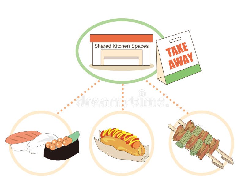 Shared Kitchen Spaces for Business Stock Vector - Illustration of ...