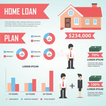 Home Loan Vector Stock Illustrations – 31,238 Home Loan Vector Stock ...