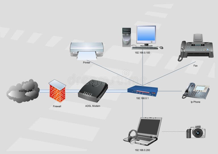 Home Network Stock Illustrations – 150,076 Home Network Stock ...