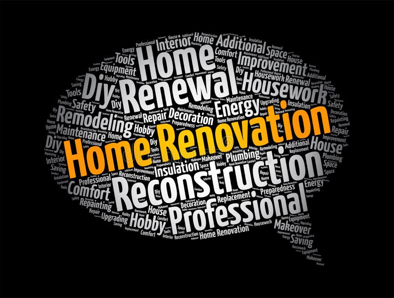 Remodeling Word Cloud Stock Photos - Free & Royalty-Free Stock Photos ...