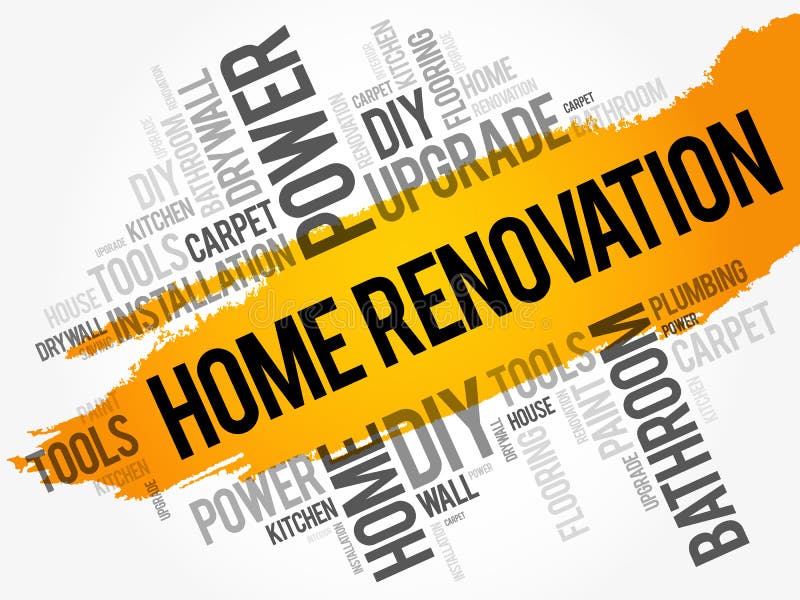 Home Renovation Mind Map, Concept for Presentations and Reports Stock ...