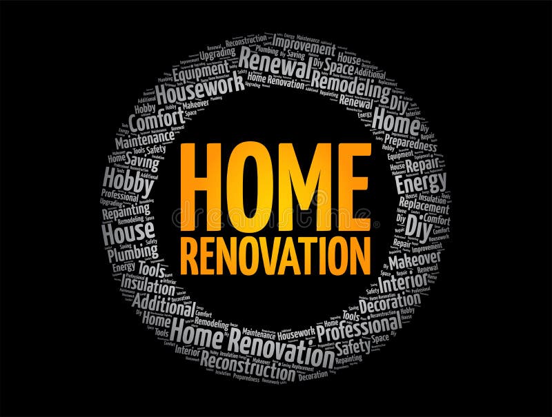 Home Renovation Word Cloud, Business Concept Collage Background Stock ...
