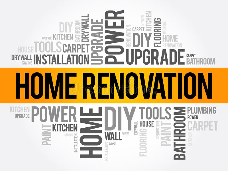 Home Renovation Mind Map, Concept for Presentations and Reports Stock ...