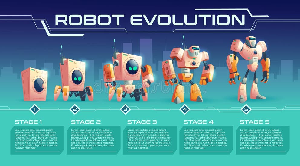Cartoon Robot Evolution Stock Illustrations – 2,165 Cartoon Robot ...