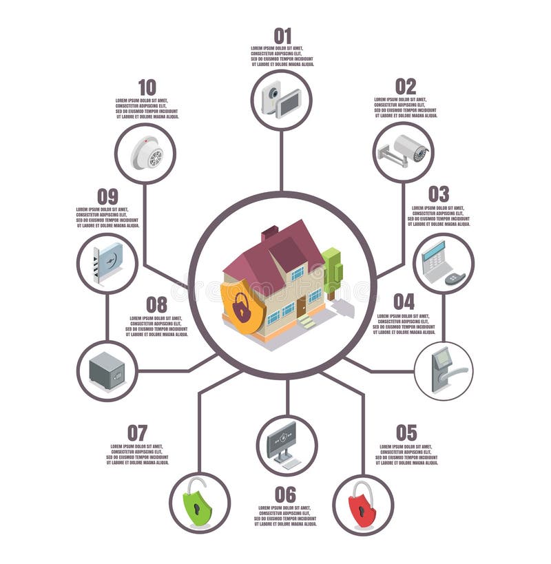 VPN Security Vector Isometric Infographic Stock Vector - Illustration ...