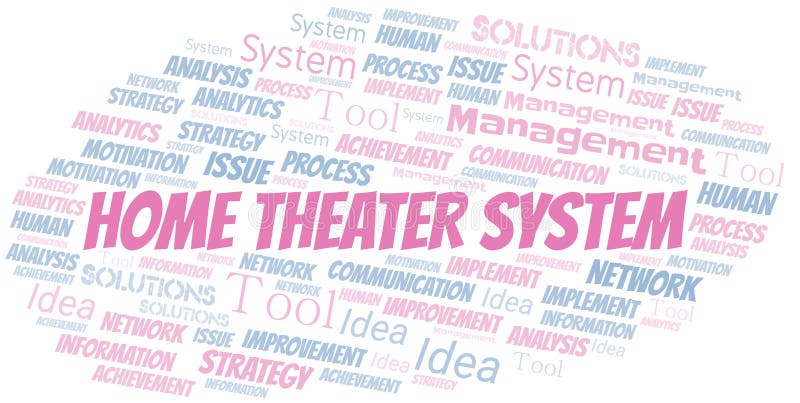 `Theater` Word Written in Various Colors and with Random Characters on ...