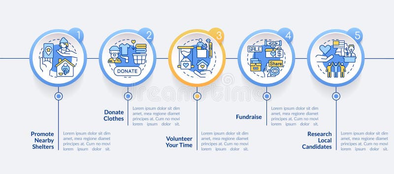 Homelessness Assistance Circle Infographic Template Stock Vector ...
