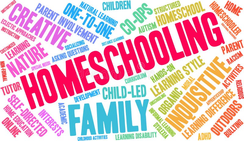 Homeschooling Word Cloud stock vector. Illustration of creative - 150714915