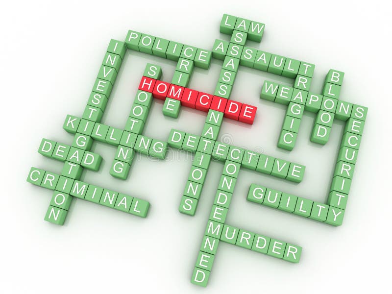 Homicide and crime concept stock illustration. Illustration of text ...