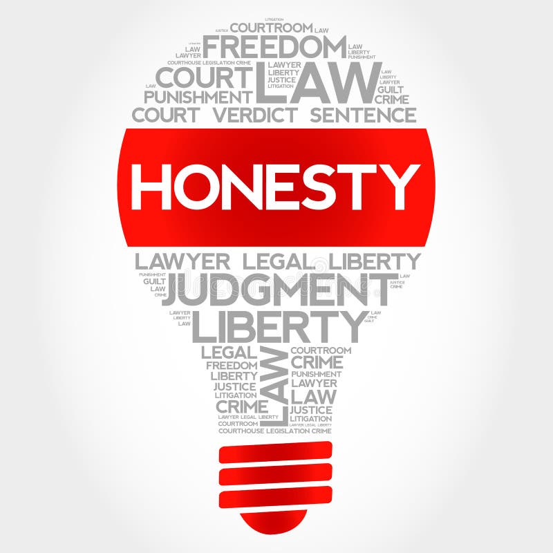 Honest Word Cloud Stock Illustrations – 169 Honest Word Cloud Stock ...