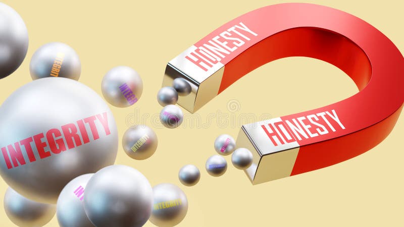 Honesty Which Brings Integrity. a Magnet Metaphor in Which Honesty ...