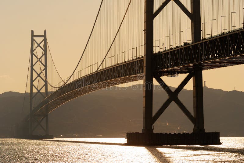Honshu-Shikoku Bridge stock image. Image of road, kobe - 7879393
