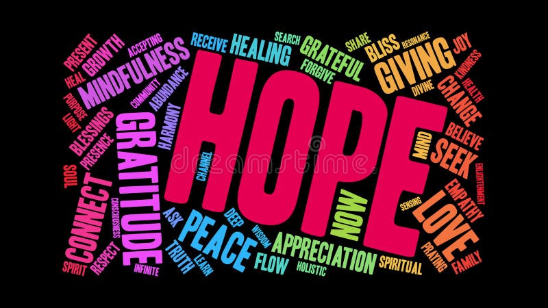 Hope Animated Word Cloud stock footage. Video of flow - 106980078