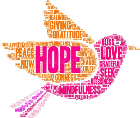 Hope Word Cloud stock vector. Illustration of growth - 102180201