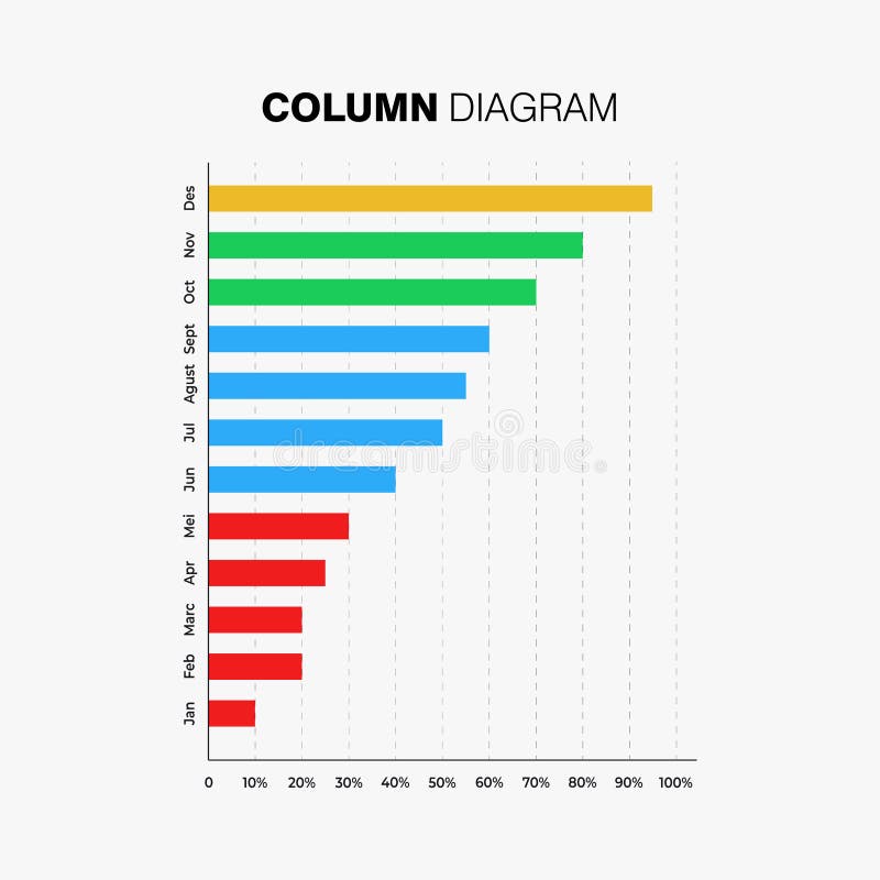 Horizontal Bar Chart Flat Vector Stock Illustration - Illustration of ...