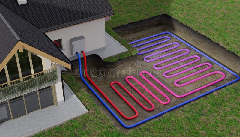 Horizontal Ground Source Heat Pump System for Heating Home with ...