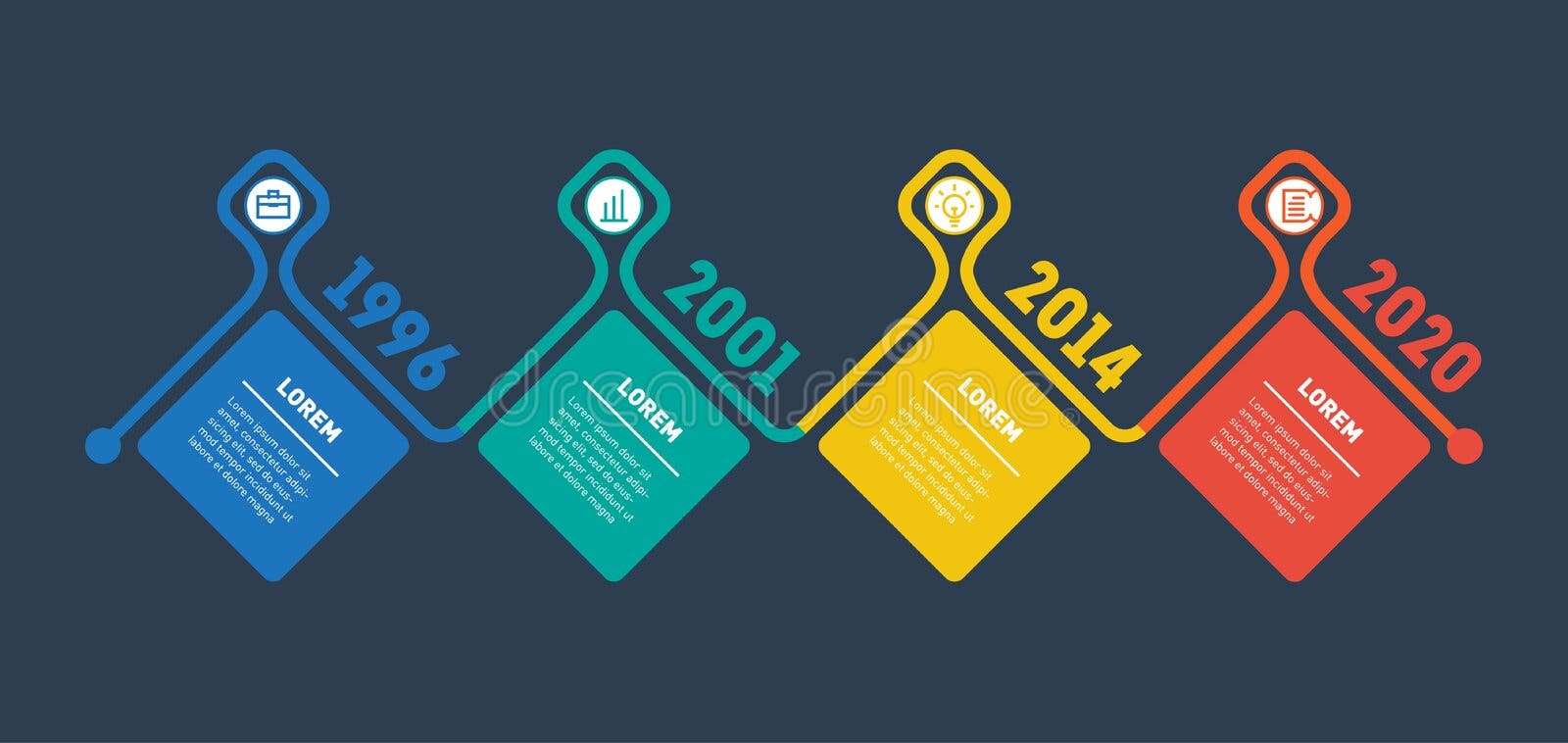 Horizontal Infographic Timeline. Web Template for Presentation Stock ...