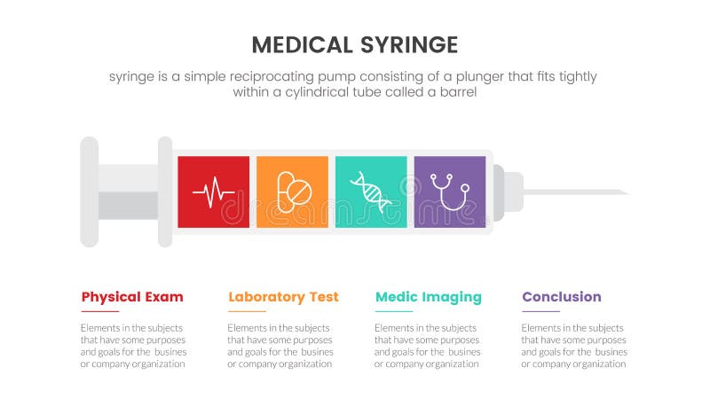 Horizontal Medical Syringe Infographic Concept for Slide Presentation ...