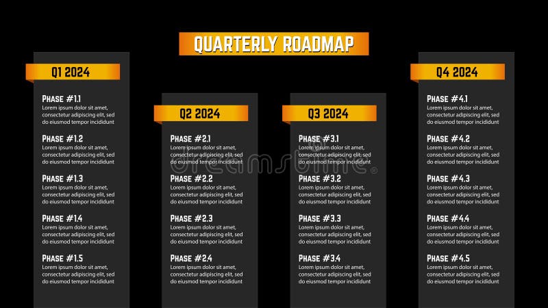 Horizontal Roadmap with Green and Yellow Milestones on White Background ...