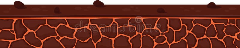Horizontal Seamless Vector Landscape Element Representing Soil Layers ...