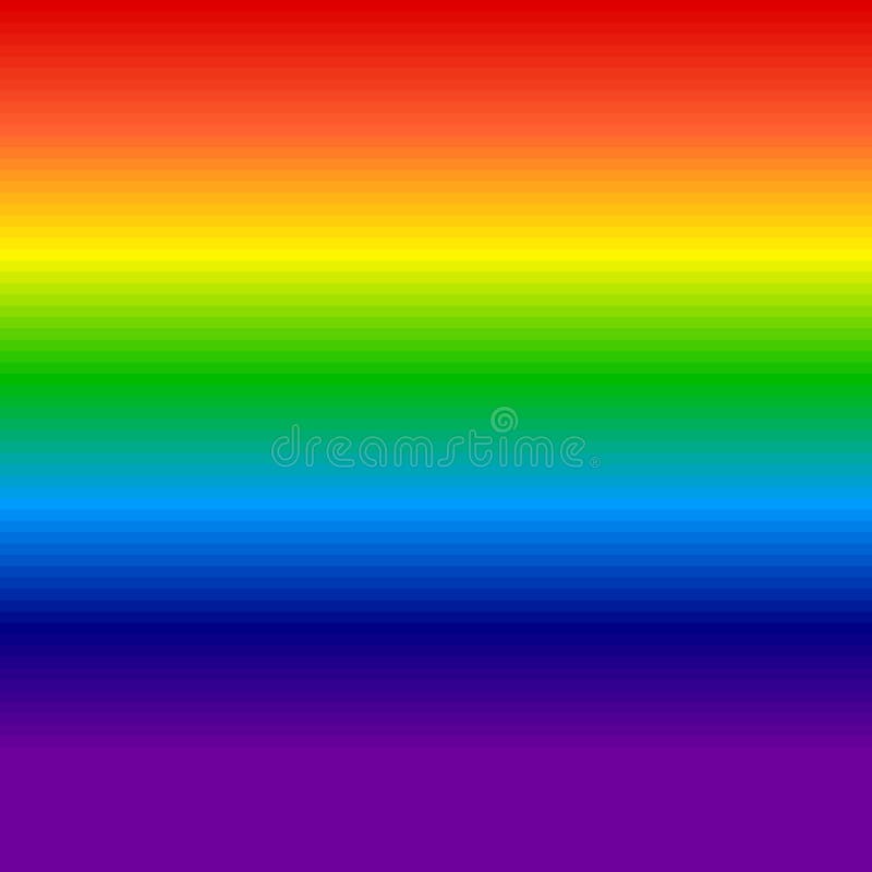 Horizontally Repeatable Rainbow Spectrum Background, Pattern. Rainbow ...