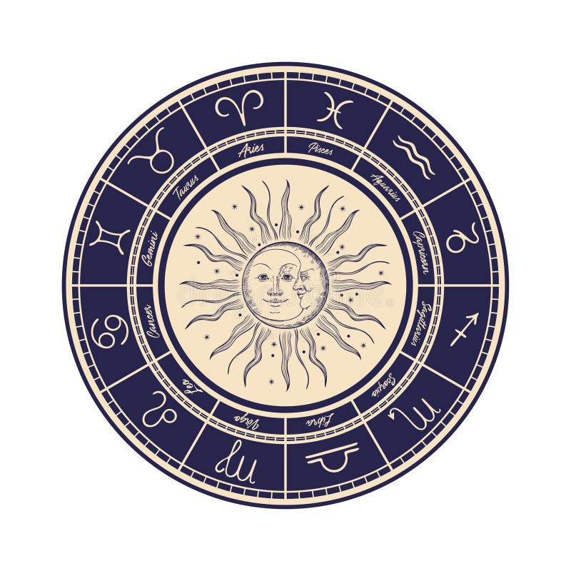 Horoscope Circle Astrological Zodiac Signs Arranged In A Circle Stock