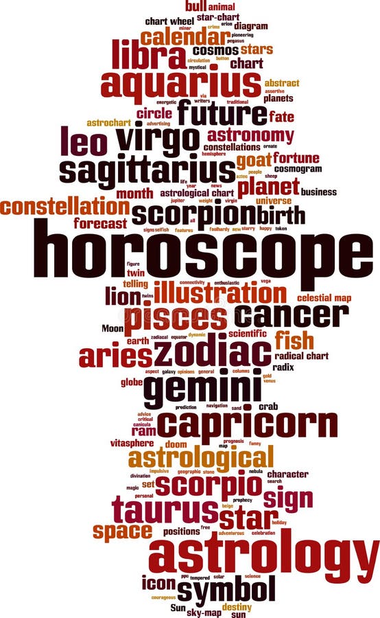 Horoscope word cloud stock vector. Illustration of astrology - 184523865