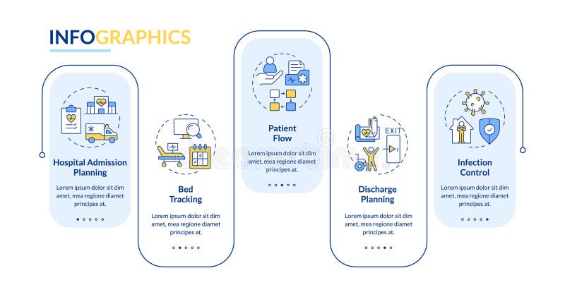 Steps Graph Hospital Stock Illustrations – 287 Steps Graph Hospital ...