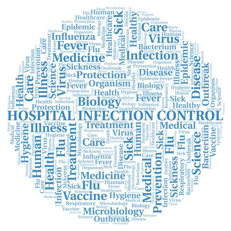Hospital Infection Control Typography Word Cloud Create with the Text ...