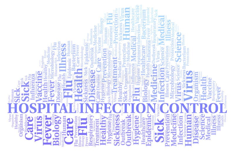 Hospital Infection Control Typography Word Cloud Create with the Text ... Hospital Infection Control Typography Word Cloud Create with the Text ...