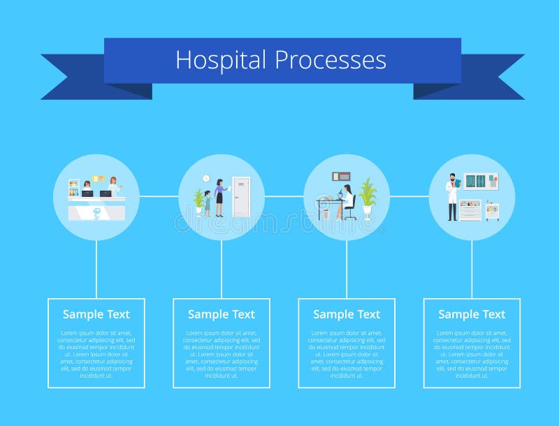 Hospital Processes Manual Vector Illustration Stock Vector ...