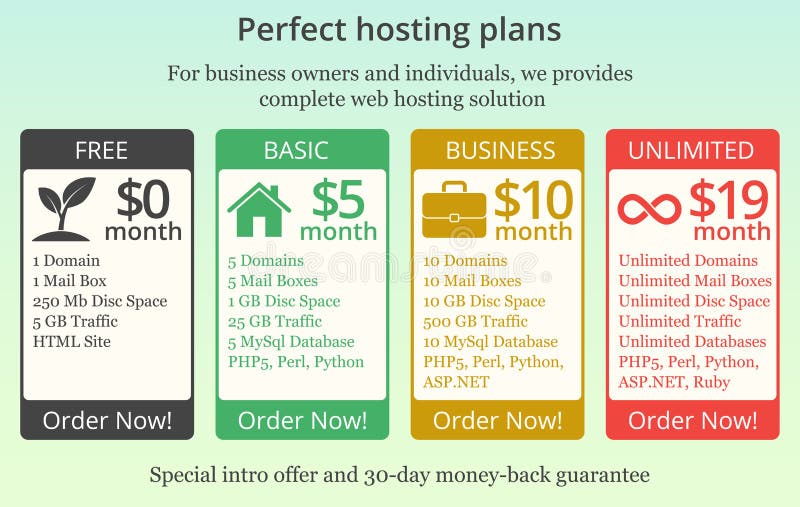 Hosting Tariffs Or Price Template For Internet Services. Vector Stock ...