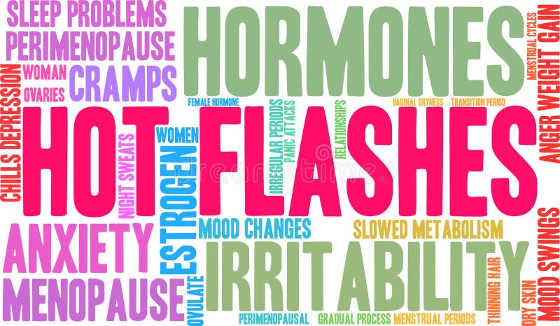 Hot Flashes Stock Illustrations – 174 Hot Flashes Stock Illustrations ...