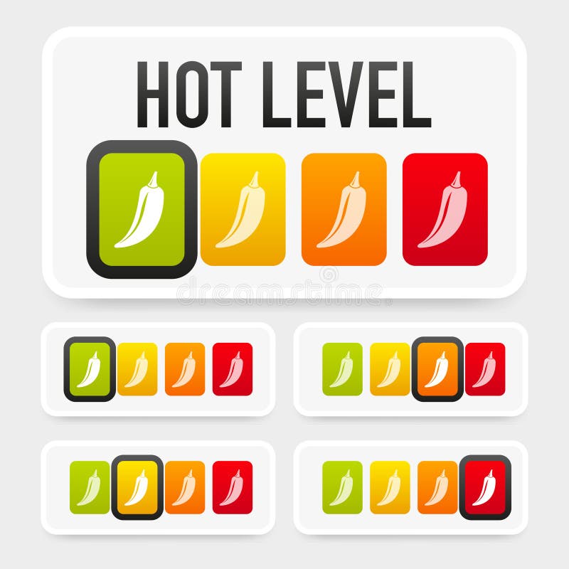 Hot Pepper Strength Scale Indicator with Mild, Medium, Hot and Hell ...