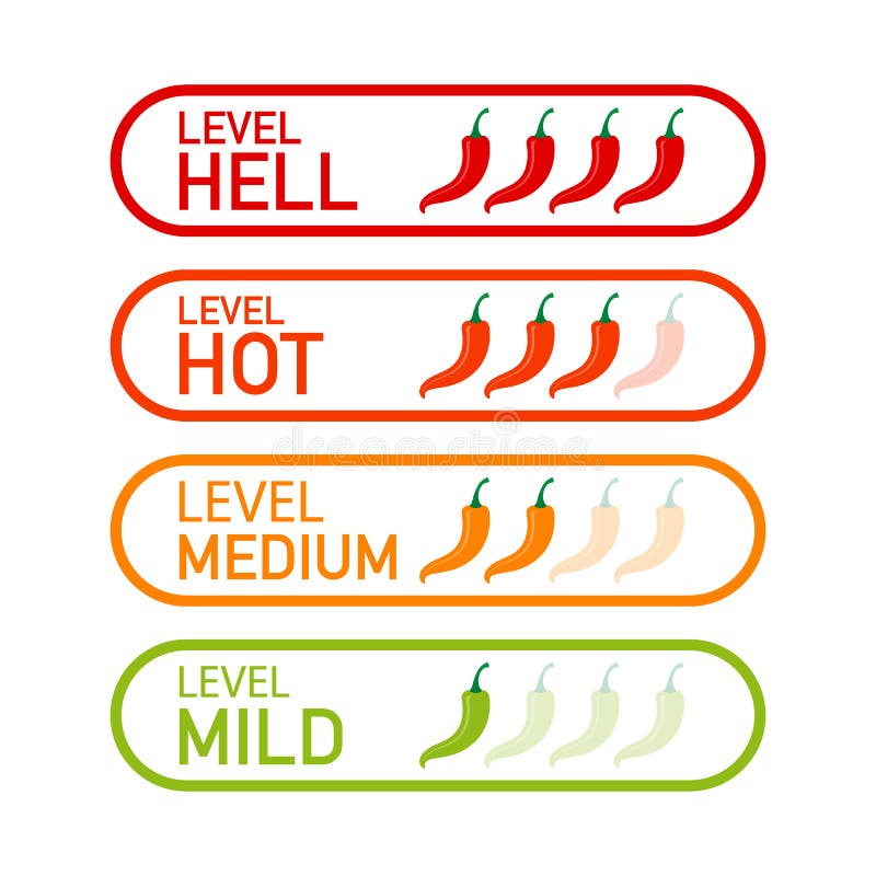 Hot Red Pepper Strength Scale Indicator with Mild, Medium, Hot and Hell ...