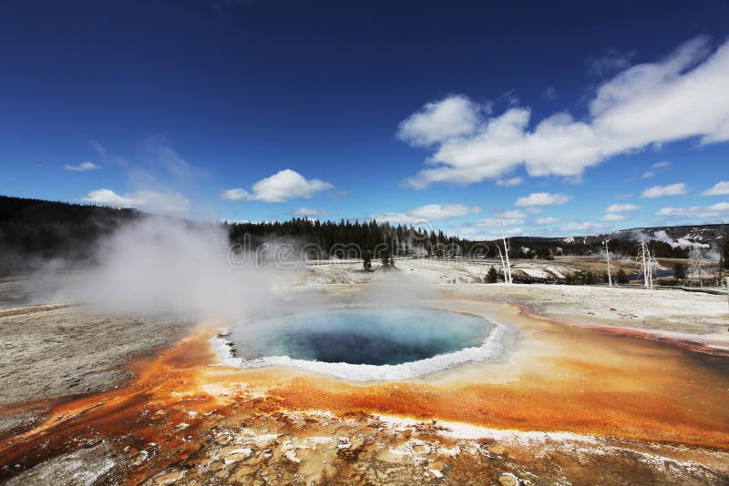 Hot spring stock photo. Image of river, colorful, blue - 54176184