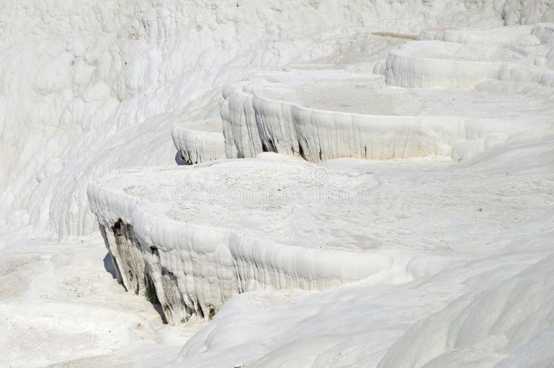 Hot spring stock image. Image of view, water, geography - 74365529
