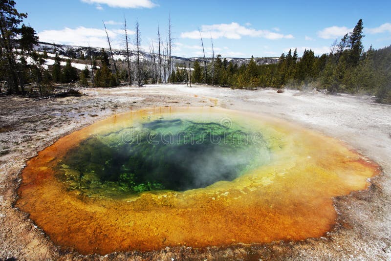 Hot spring pool stock photo. Image of geothermal, sulfur - 54175294