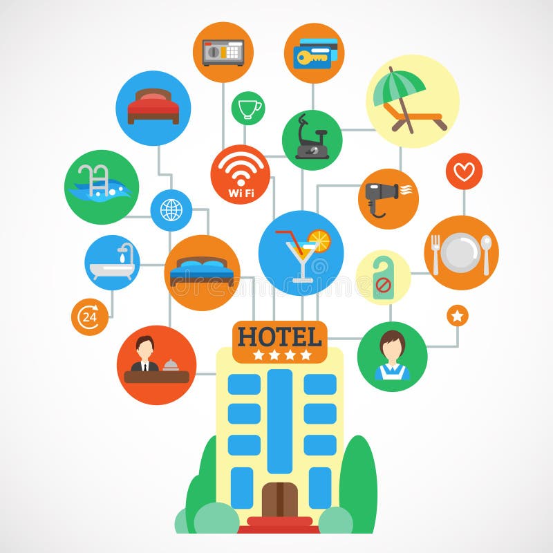 Hotel Flat Set stock vector. Illustration of fork, luggage - 49364047